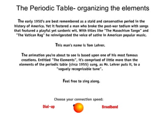 Intro to Periodic Table Basics PowerPoint | PPT