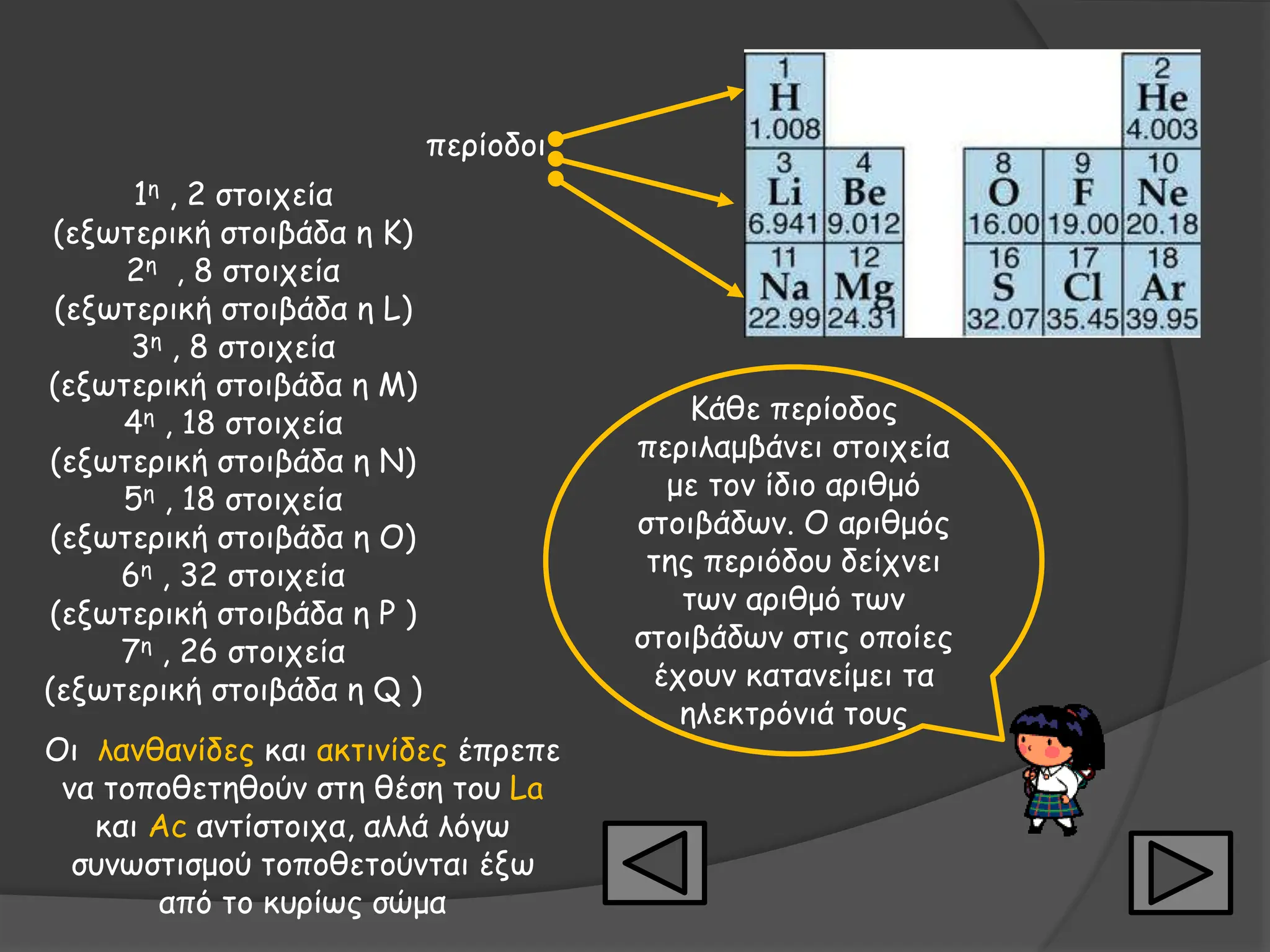 periodiperiodic_table_blog.pptperiodic_table_blog.pptc_table_blog.ppt