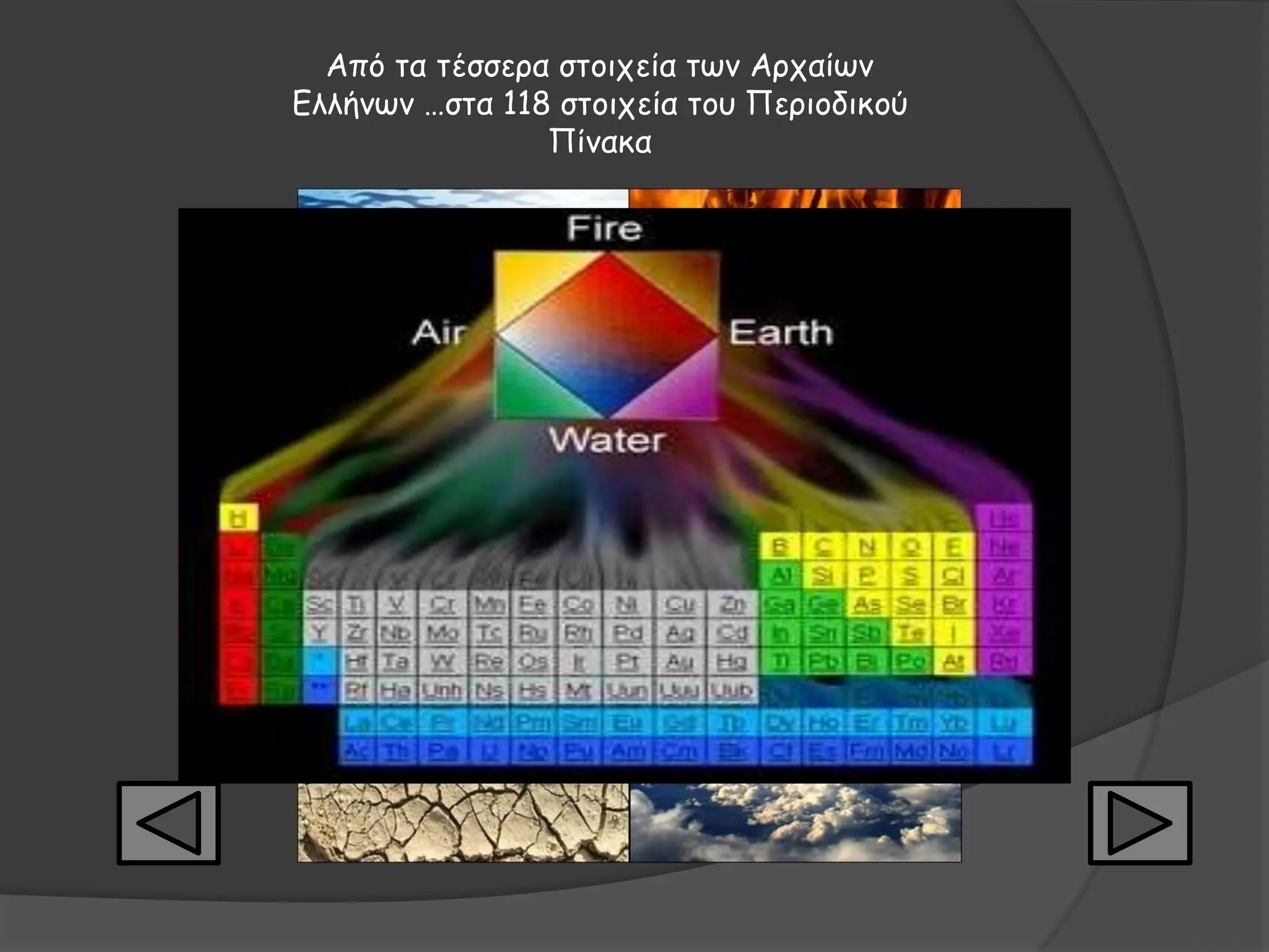 periodiperiodic_table_blog.pptperiodic_table_blog.pptc_table_blog.ppt