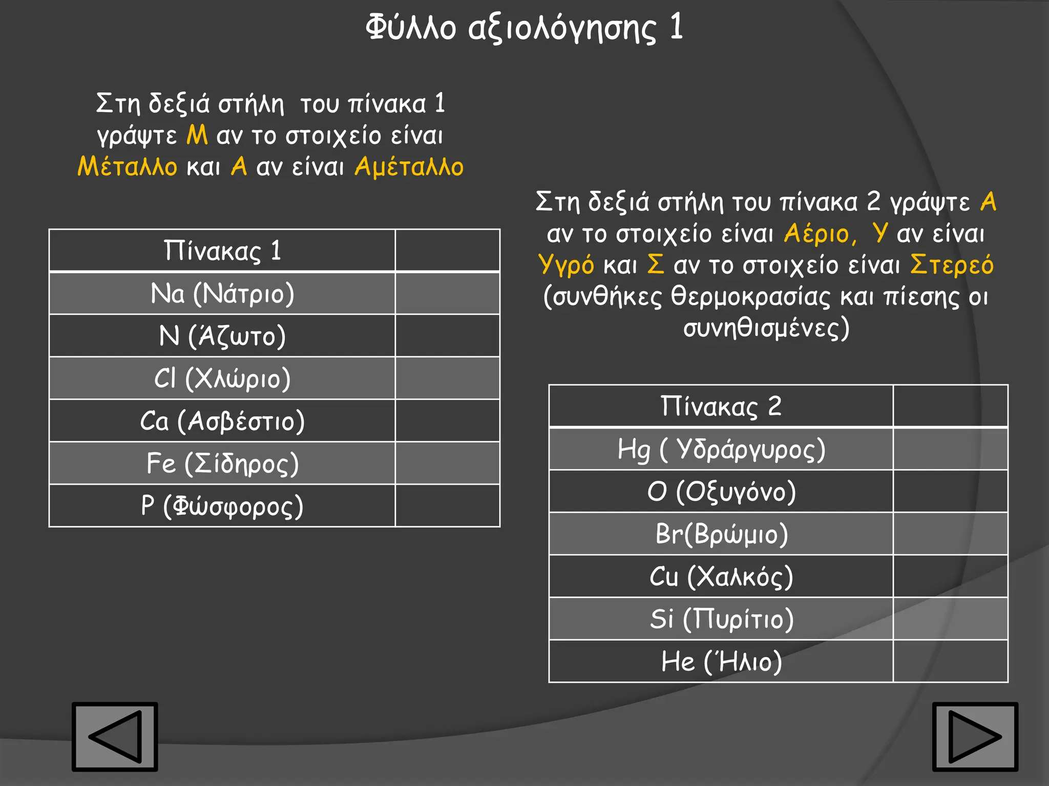 periodiperiodic_table_blog.pptperiodic_table_blog.pptc_table_blog.ppt