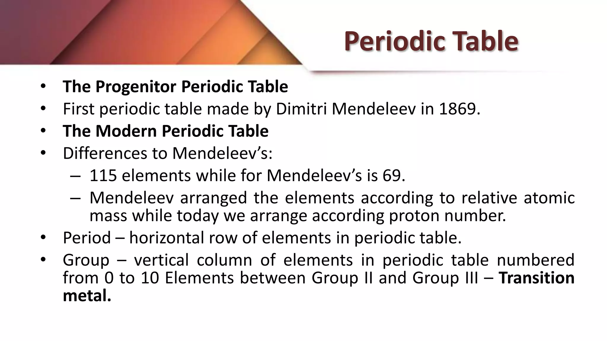 Periodic Table Chemistry 5070 (1).pptx
