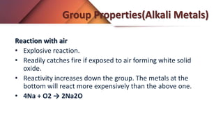 Periodic Table Chemistry 5070 (1).pptx