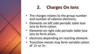 Periodic Table Chemistry 5070 (1).pptx