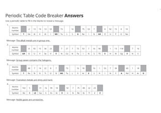 Periodic Table code breaker.pdf