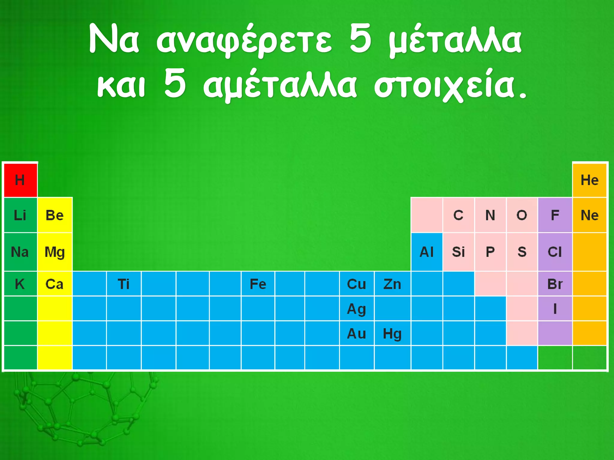 Periodic table -enriched | PPT