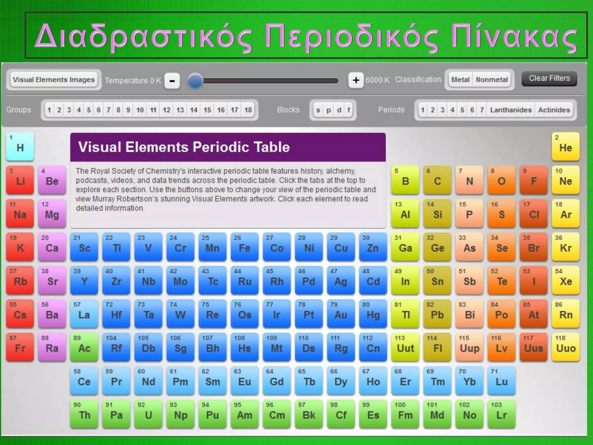 Periodic table -enriched | PPT