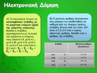 Periodic table -enriched | PDF