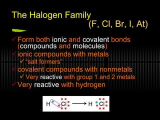 Periodic Table Families Revised 09 | PPT