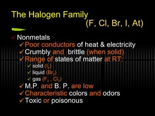 Periodic Table Families Revised 09 | PPT