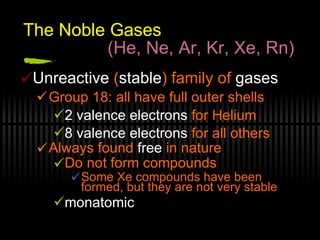 Periodic Table Families Revised 09 | PPT
