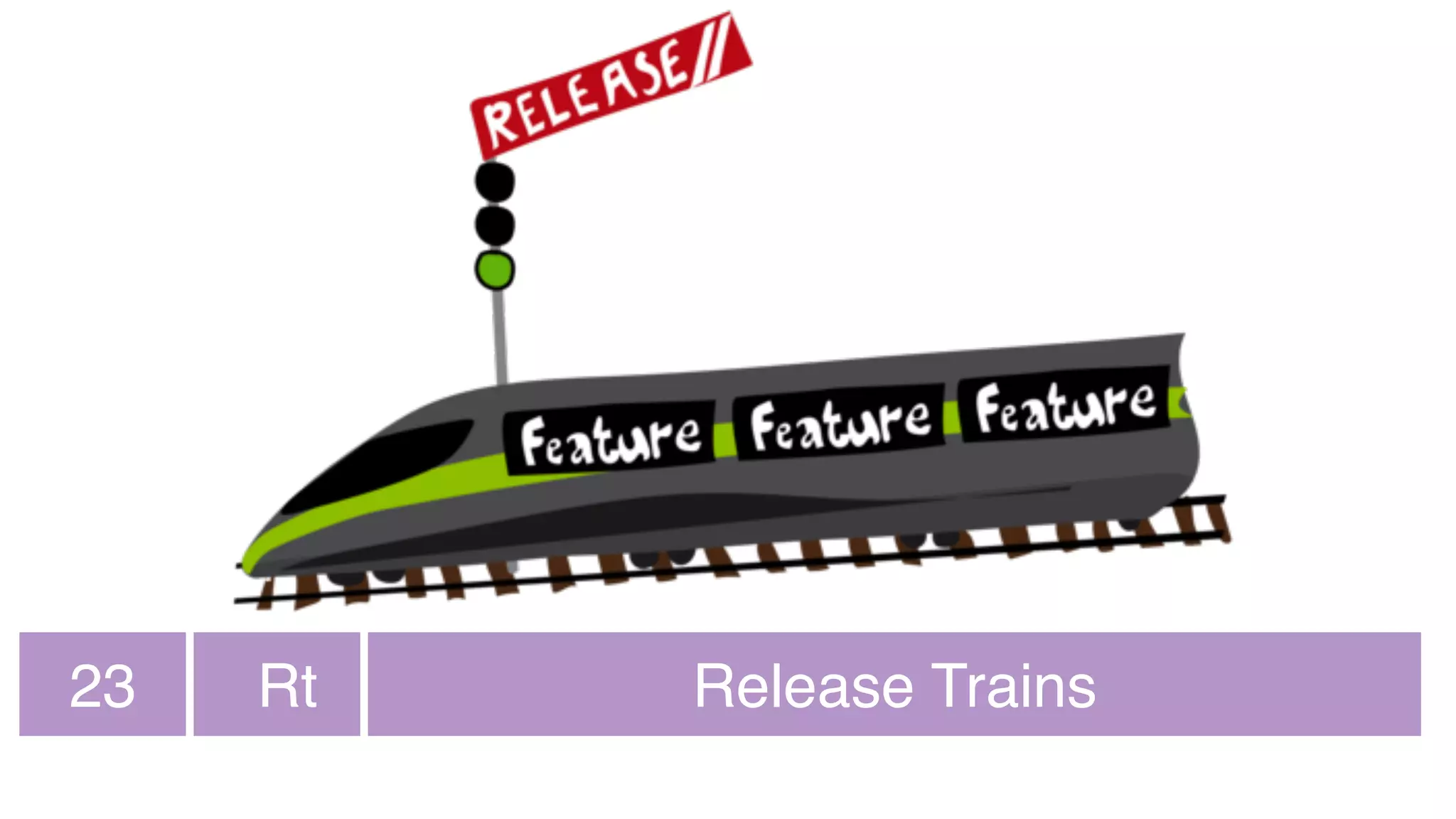 Periodic Table for the Unorganization | PPT