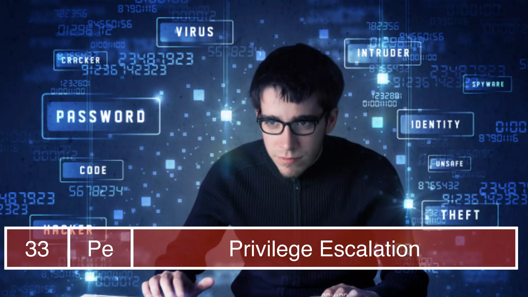 Periodic Table for the Unorganization | PDF