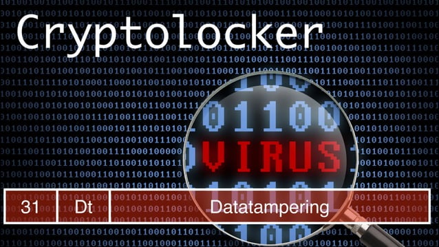 Periodic Table for the Unorganization | PDF