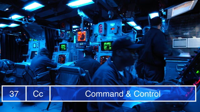 Periodic Table for the Unorganization | PPT