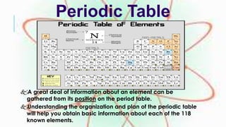 Periodic table g6 | PPTX