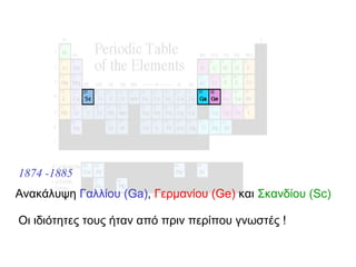 Periodic table gr | PPT