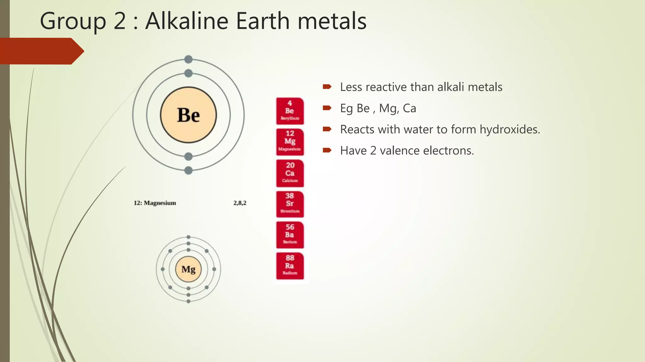 Periodic table Grade 7 | PPTX