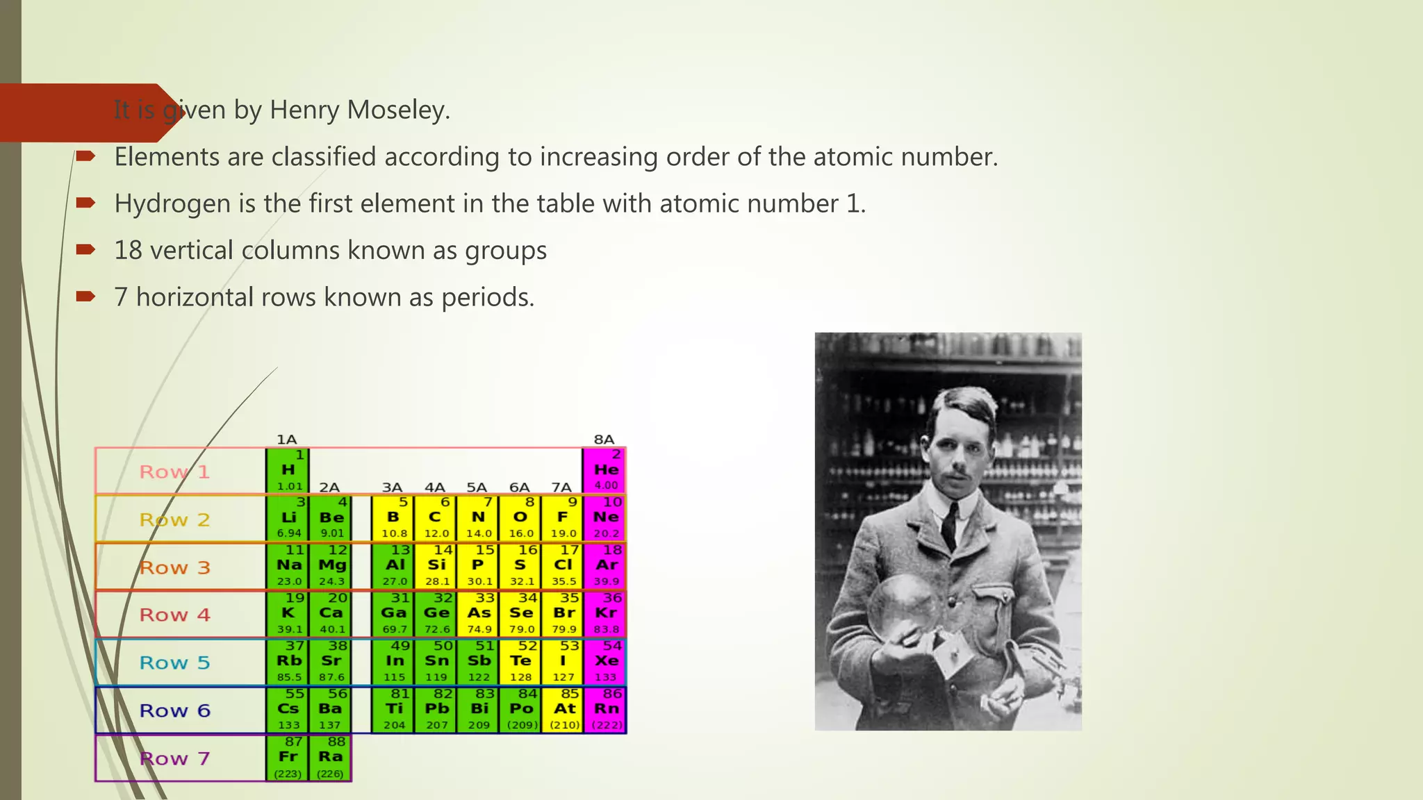 Periodic table Grade 7 | PPTX