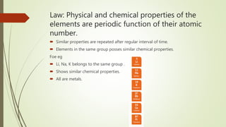 Periodic table Grade 7 | PPTX