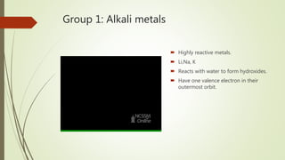 Periodic table Grade 7 | PPTX