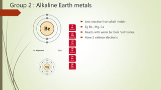 Periodic table Grade 7 | PPTX