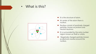 Periodic table Grade 7 | PPTX