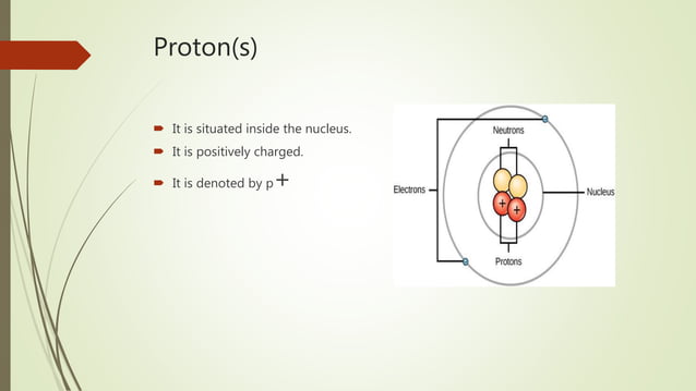 Periodic table Grade 7 | PPTX