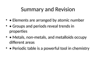Periodic_Table_Grade9_in depth study ofthe periodic table for grade 9 ...