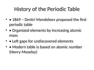 Periodic_Table_Grade9_in depth study ofthe periodic table for grade 9 ...