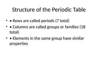 Periodic_Table_Grade9_in depth study ofthe periodic table for grade 9 ...