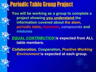 Periodic Table Group Project Day 1 | PPT