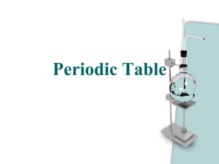 Periodic table history | PPT