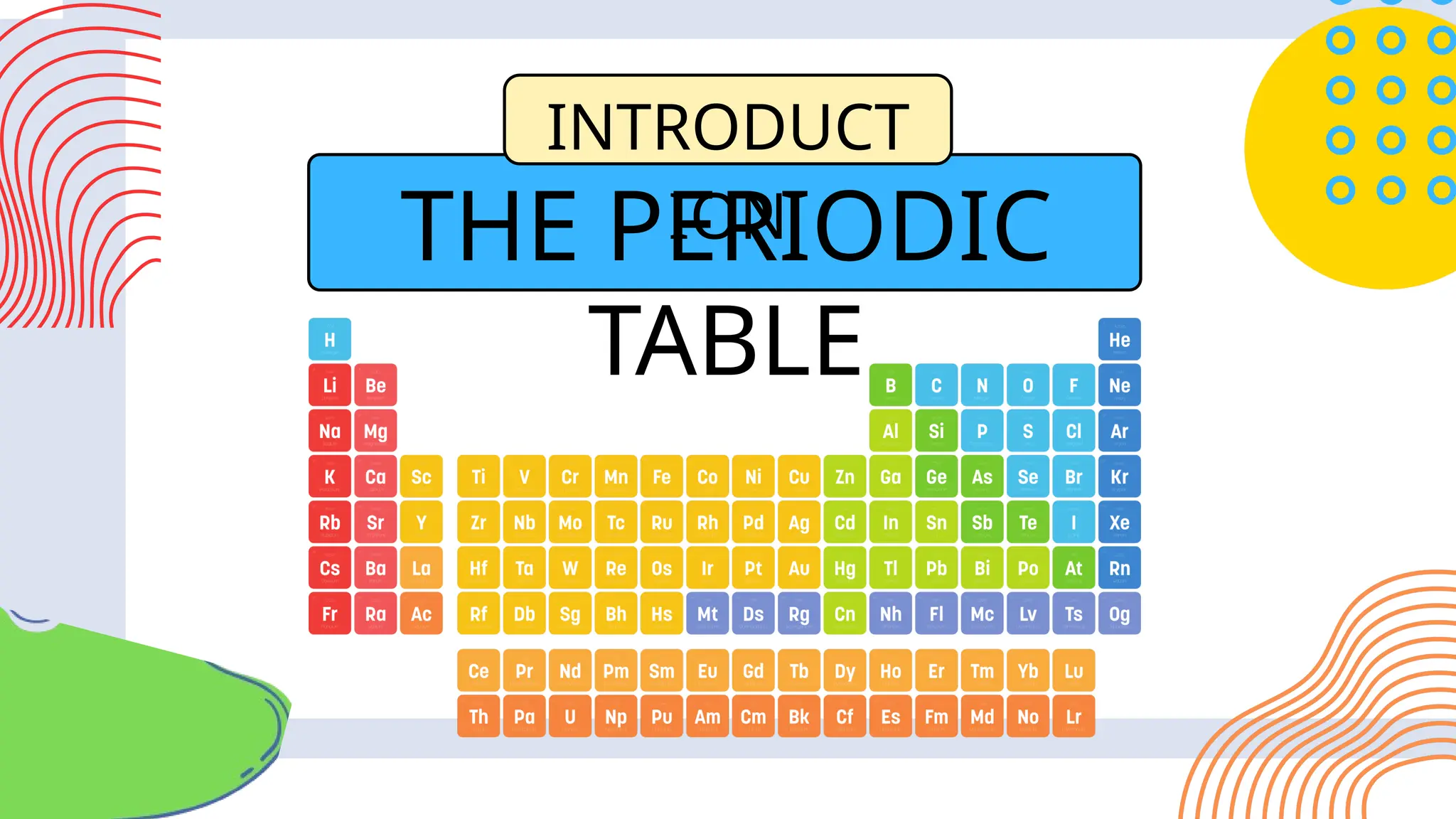 Periodic Table Introduction Chemistry Presentation in a Fun Colorful ...