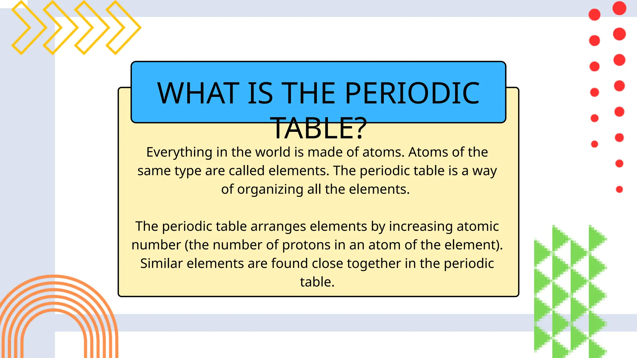 Periodic Table Introduction Chemistry Presentation in a Fun Colorful ...