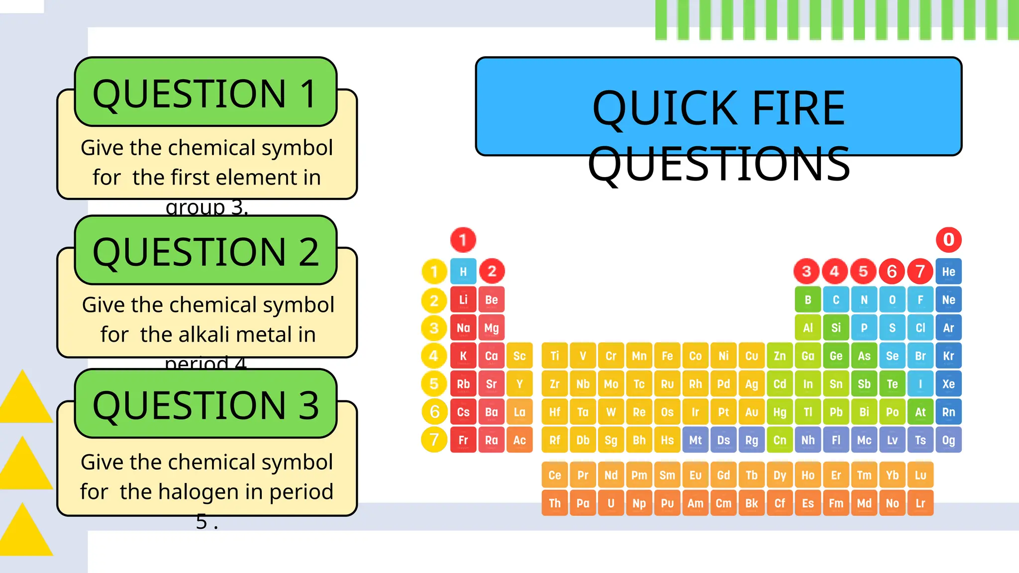Periodic Table Introduction Chemistry Presentation in a Fun Colorful ...