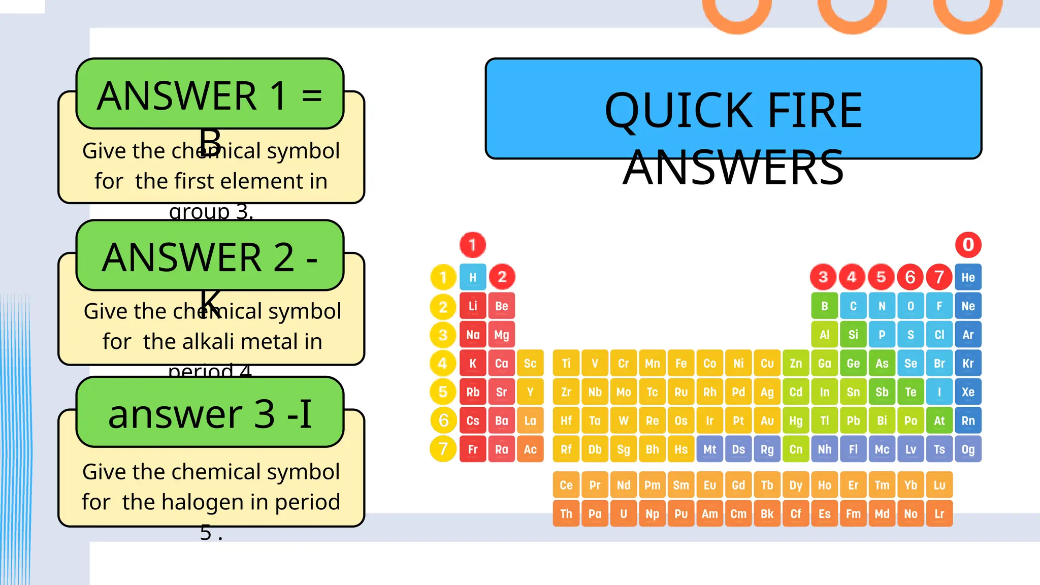 Periodic Table Introduction Chemistry Presentation in a Fun Colorful ...