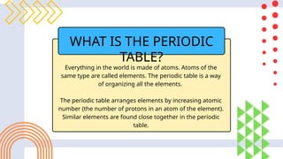 Periodic Table Introduction Chemistry Presentation in a Fun Colorful ...