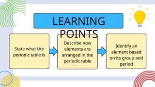 Periodic Table Introduction Chemistry Presentation in a Fun Colorful ...