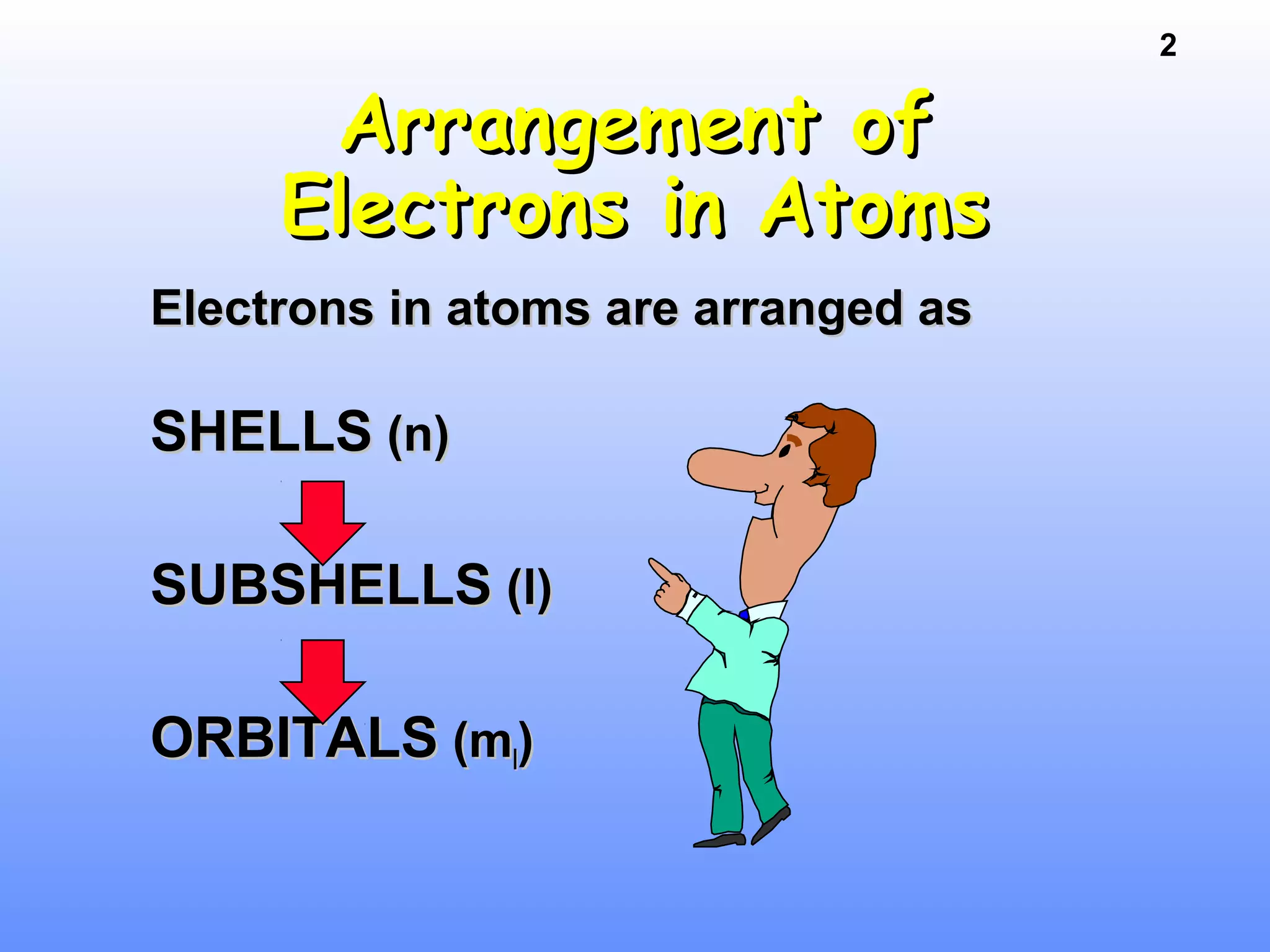 Periodic table n electron config | PPT