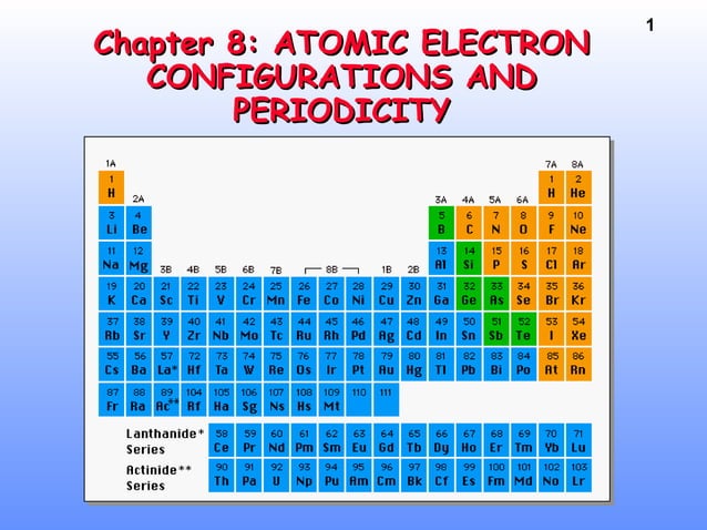 Periodic table n electron config | PPT