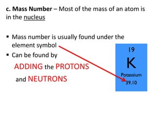 Periodic table notes | PPTX