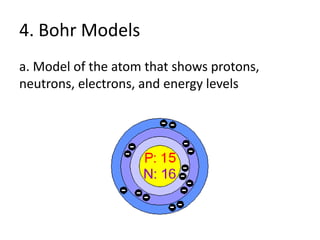 Periodic table notes | PPTX