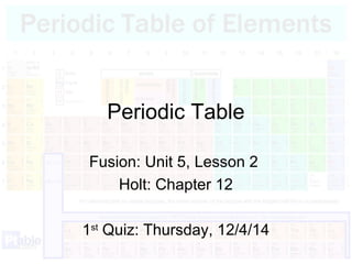 Periodic table notes | PPT