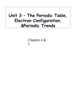 Periodic table notes best ppt on periodic table.pptx
