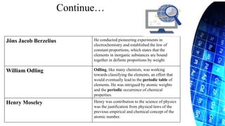 Periodic table of chemical elements impact on human welfare | PPTX