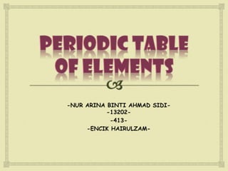 Periodic table of_elements | PPT