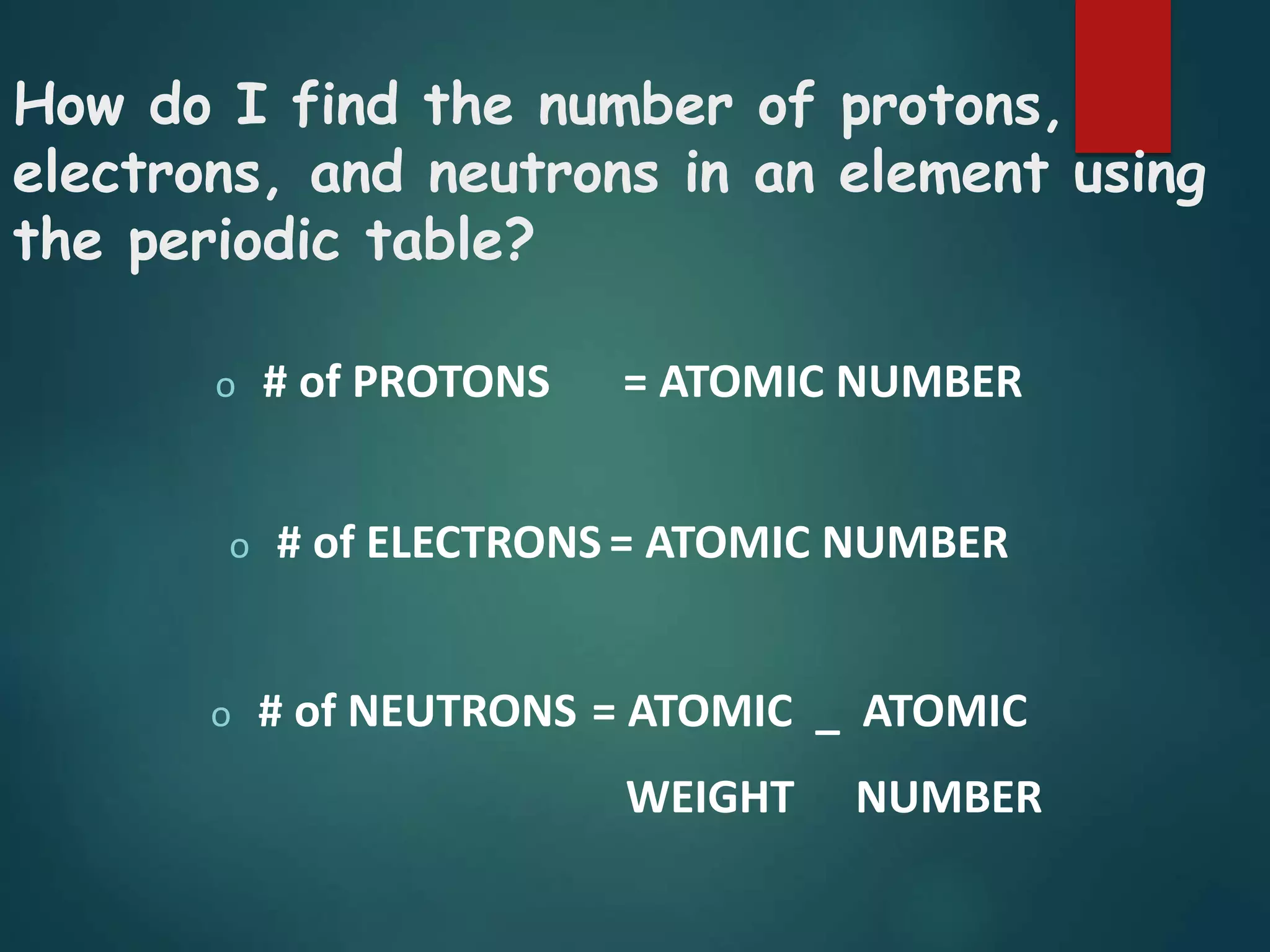 Periodic Table of Elements - Science 8 | PPT