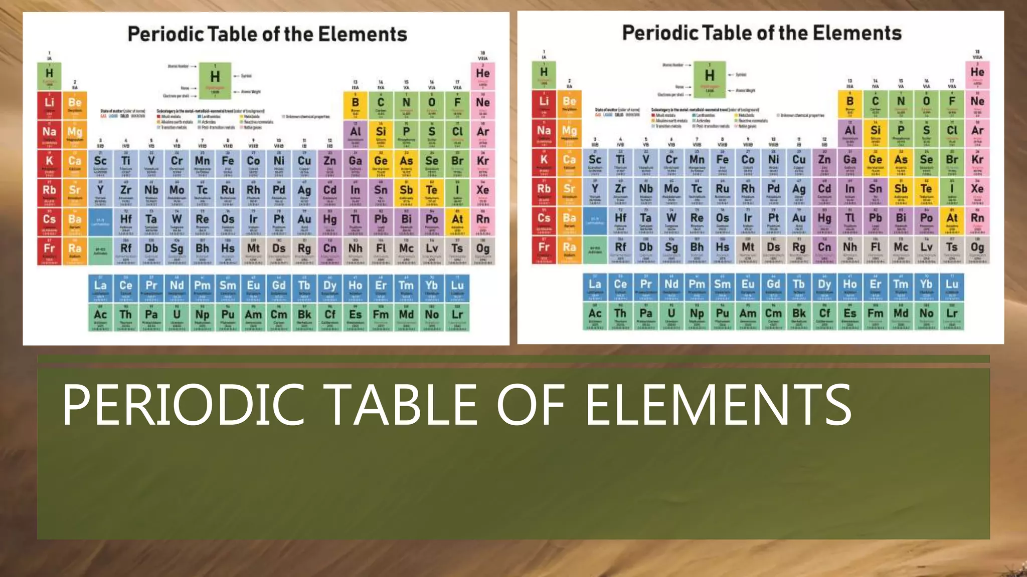 Periodic table of elements | PPT