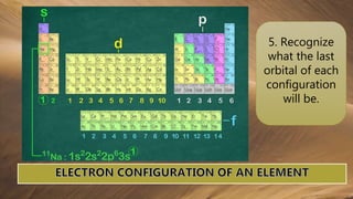 Periodic table of elements | PPTX