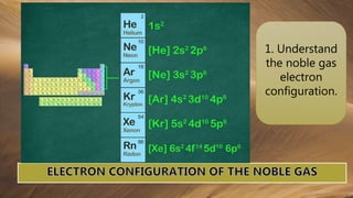 Periodic table of elements | PPT